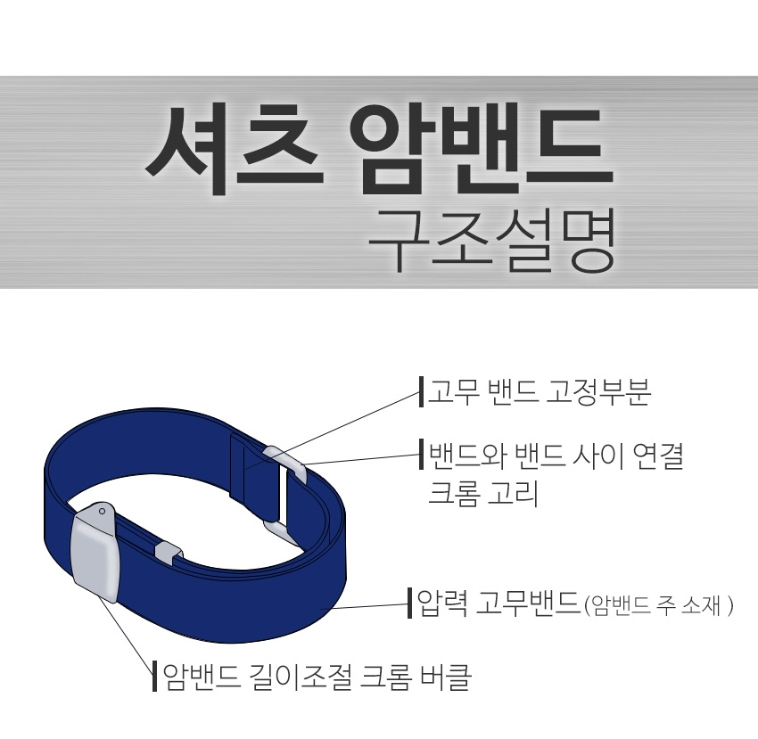 DPE Corp 셔츠 소매길이 조절 루프형 암밴드 1+1행사 - 핫트랙스